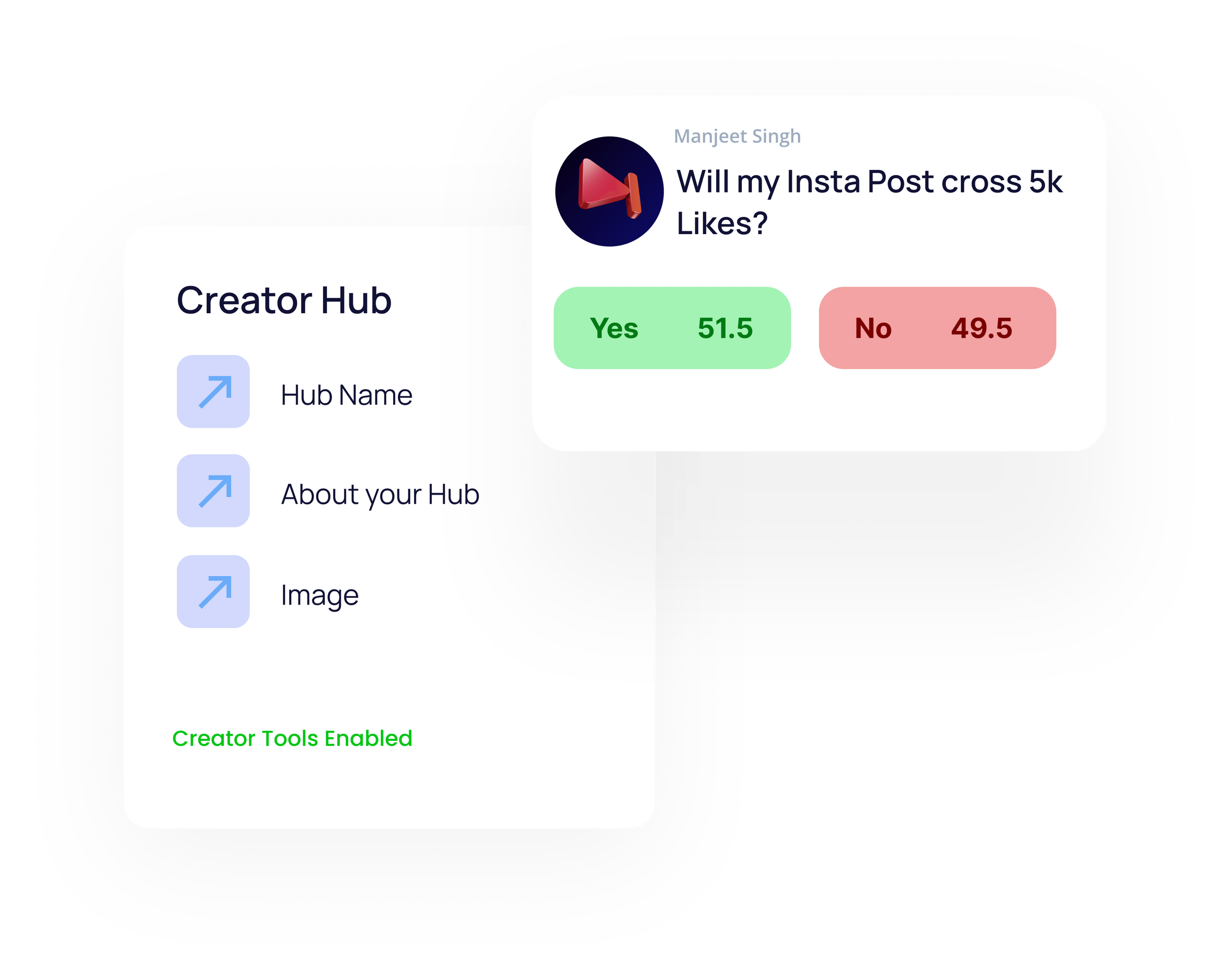 Plutus | Future for Creators